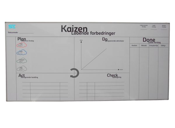 Whiteboard med eget design - Dekotryk