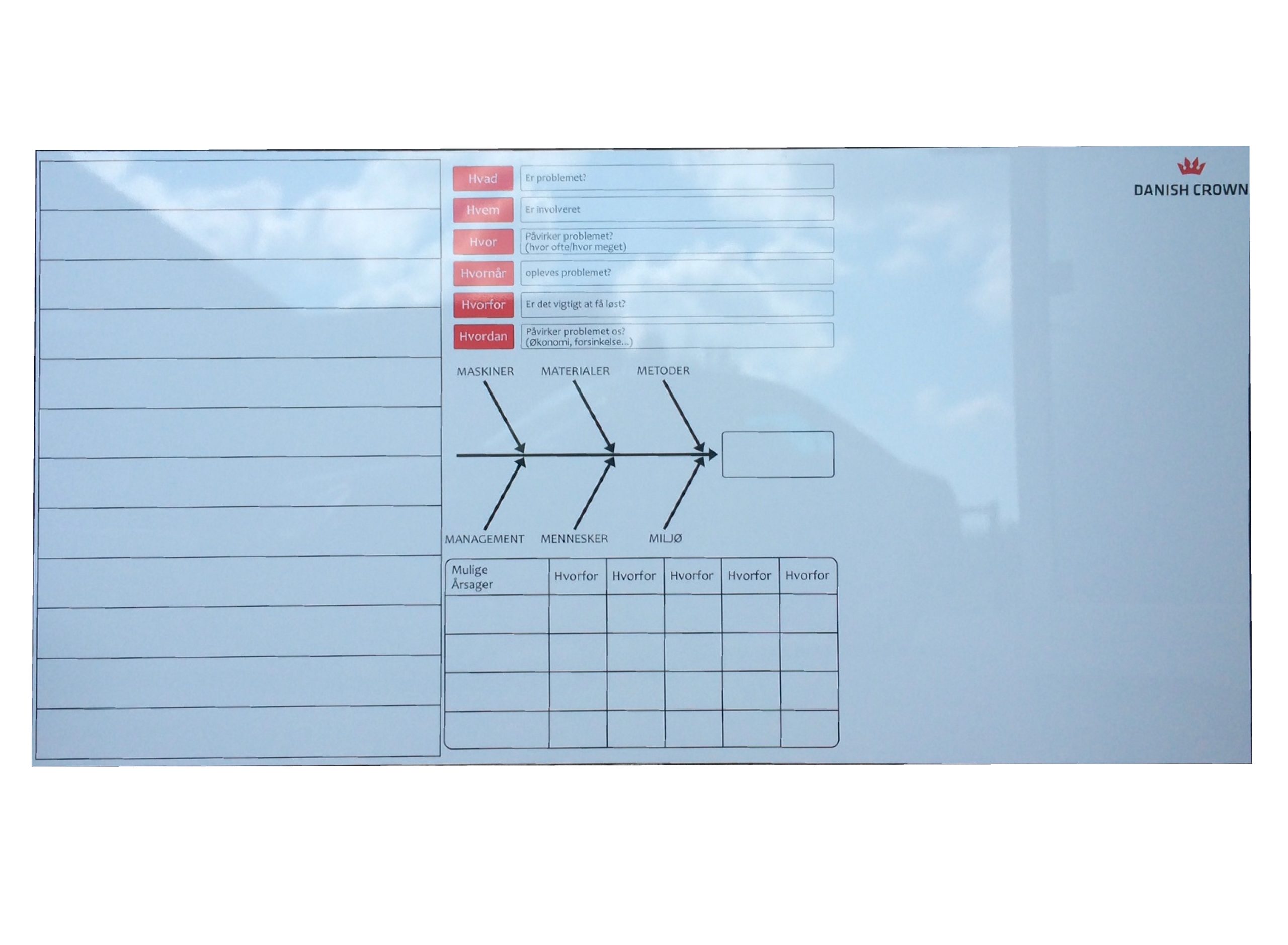 Whiteboard med eget design - Dekotryk